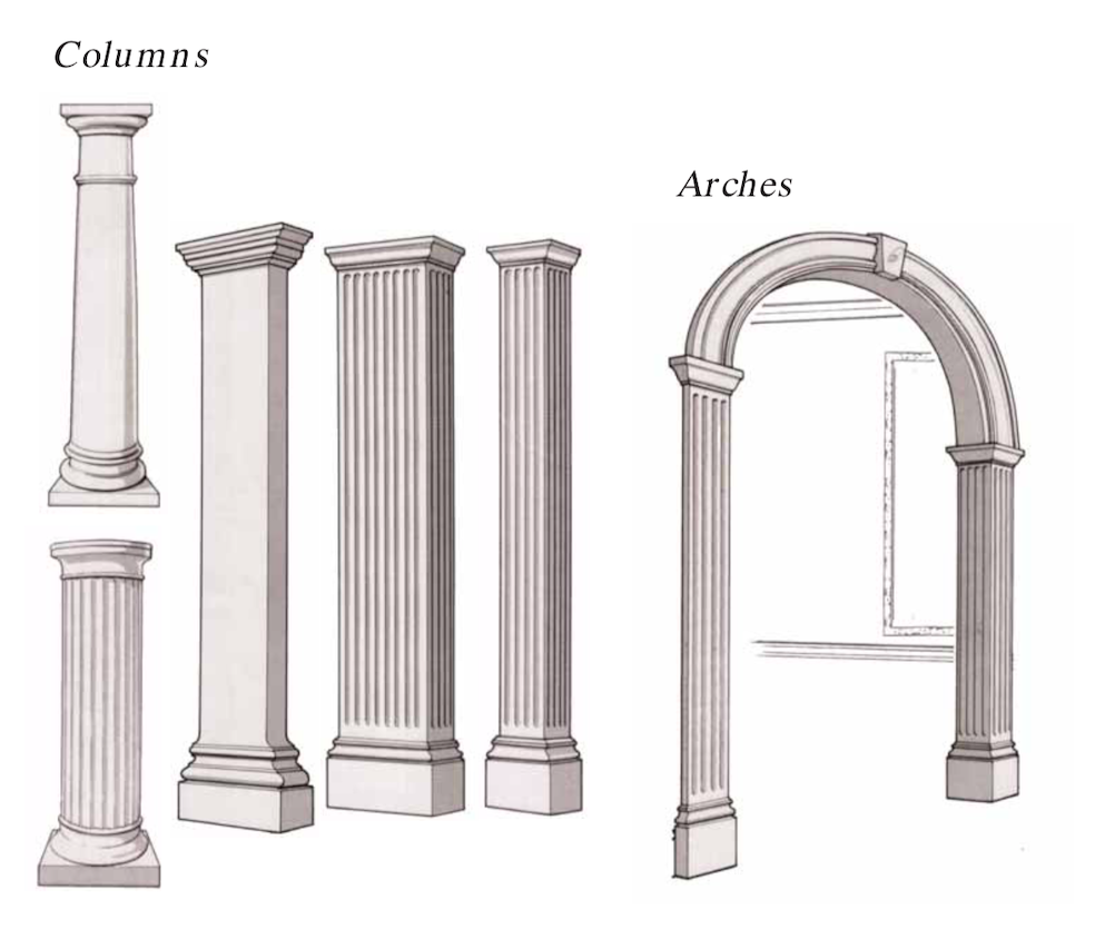 Columns - Modillion | Plaster Mouldings