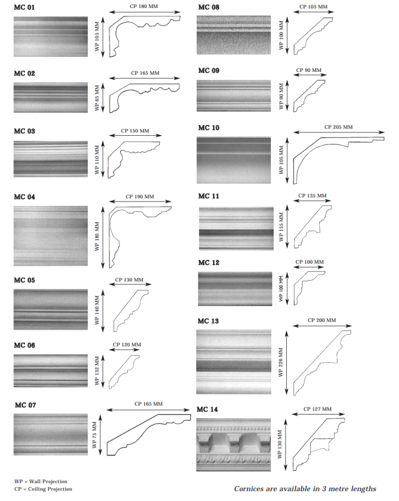 Cornice & Cove - Modillion | Plaster Mouldings