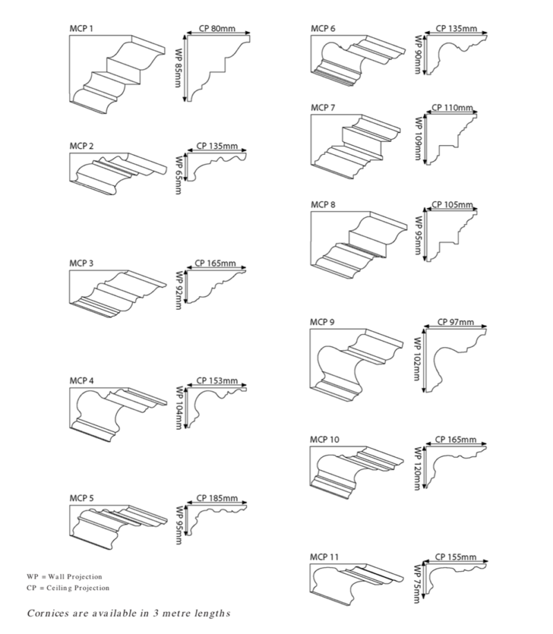 Cornice & Cove - Modillion | Plaster Mouldings